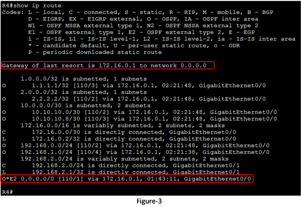 Propagating a Default Static Route in OSPF » NetworkUstad