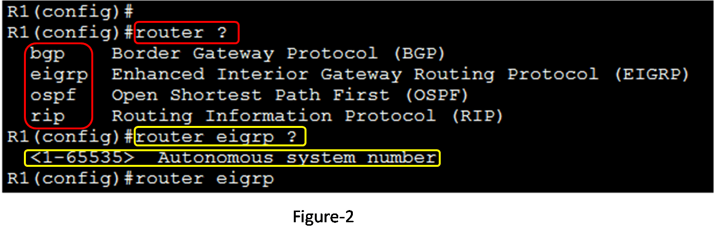 Introduction to "Router EIGRP" Command » NetworkUstad