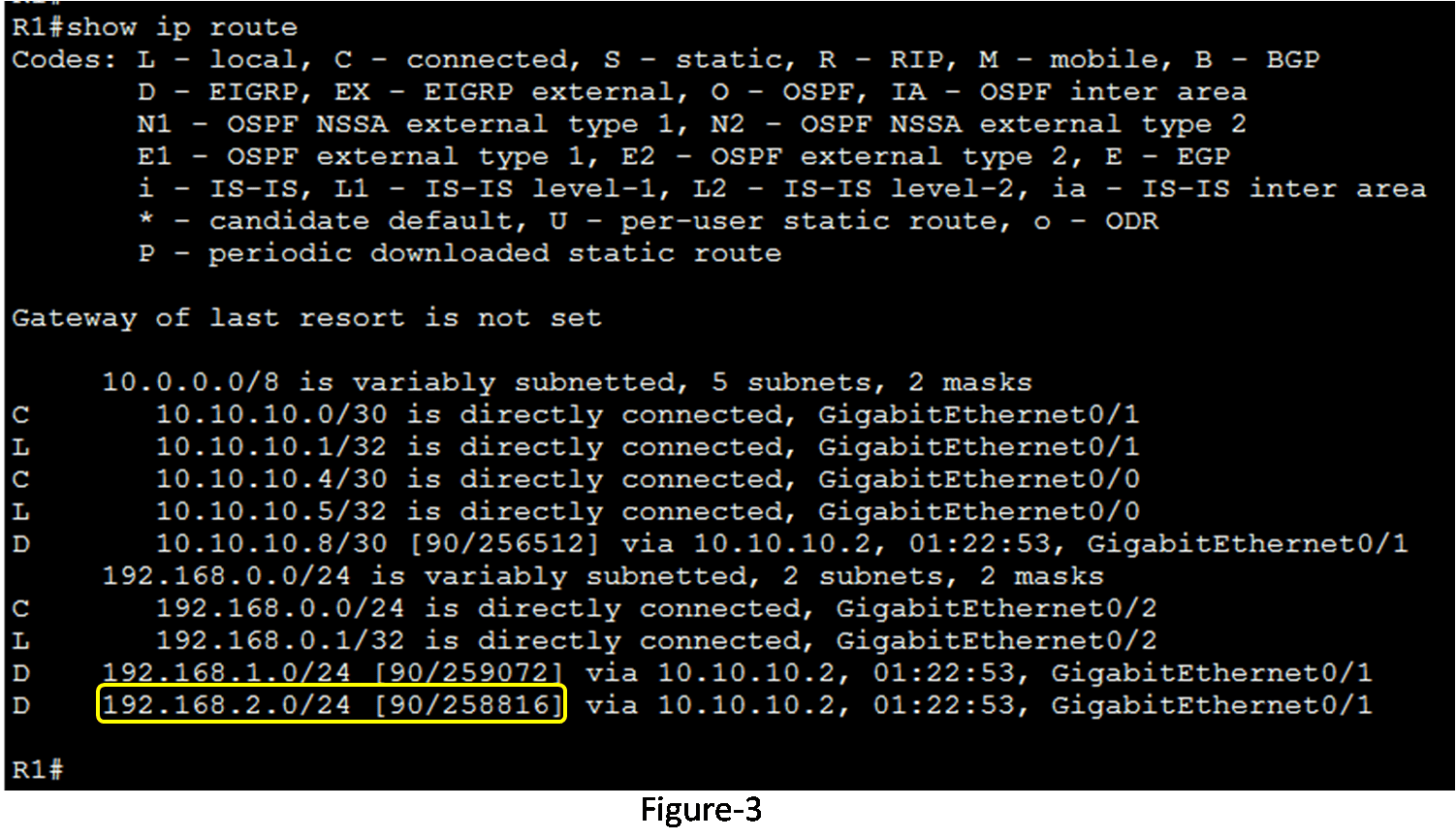 How to Calculate EIGRP Metric » NetworkUstad